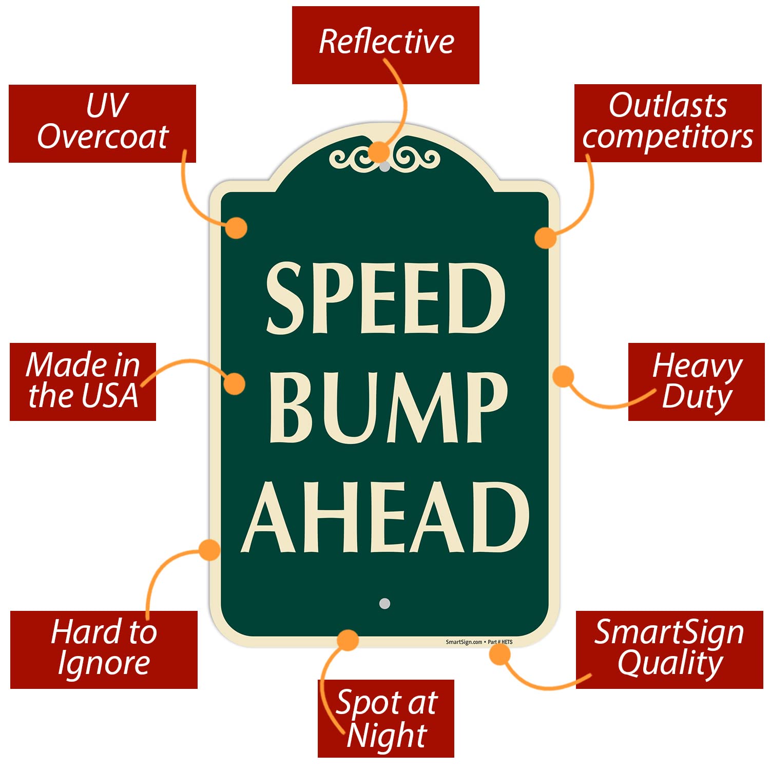 SmartSign Designer "Speed Bump Ahead" Sign, 12" x 18", 120 mil Aluminum Composite (ACM) with Overcoat, Engineer Grade Reflective, Green, Made in USA