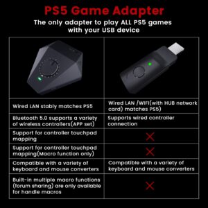 KD.FLY All Game Keyboard and Mouse Adapter, PS 5 Adapter to Keyboard Mouse Converter with Multiple Marco Assist for Reasnow/XIM/Cronus/USB/BT Gamepads…