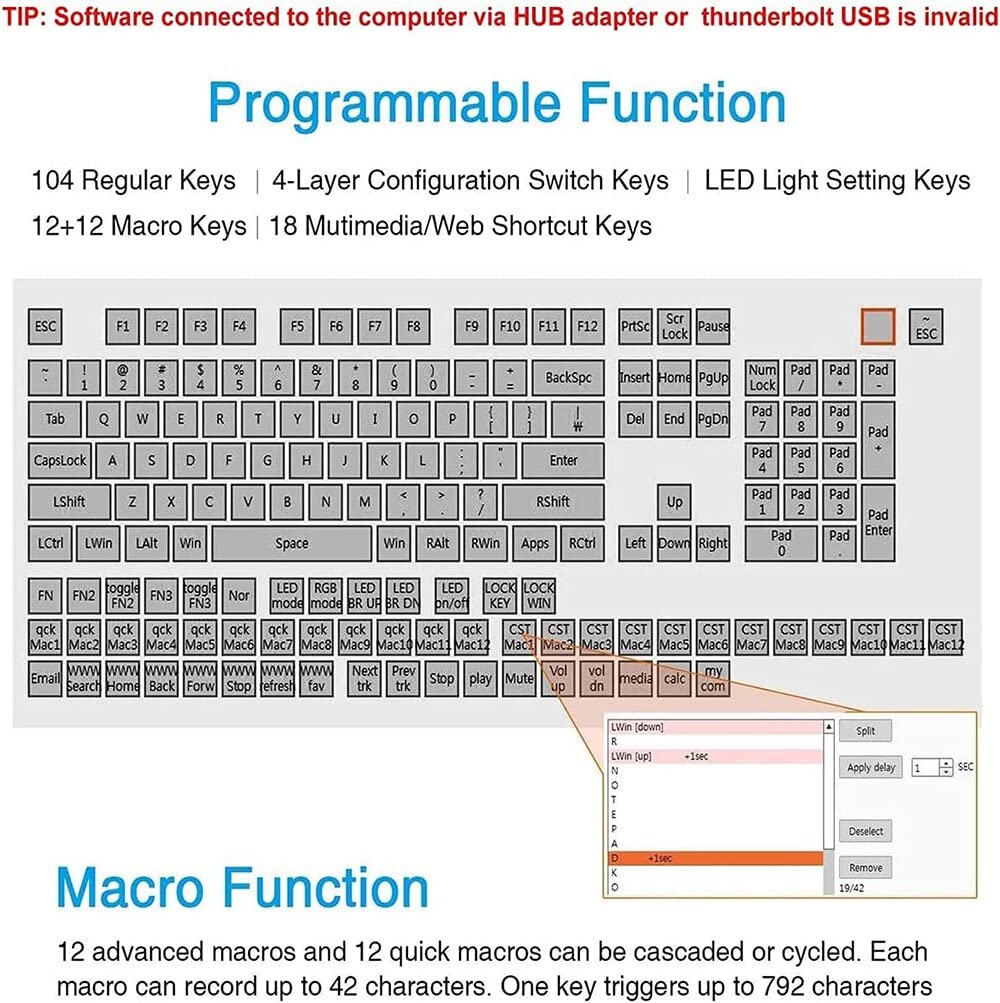 Macro Keypad 23 Keys Mechanical Mini Keyboard One Handed Colorful RGB Backlit Portable Programmable Single-Handed Gaming Keypad for OSU Electric Contest Game PC Laptop MAC Win Geeker Outemu Red Switch