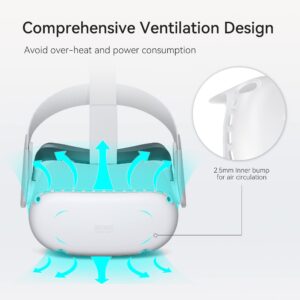 KIWI design Comfort Battery Head Strap and VR Shell Protective Cover