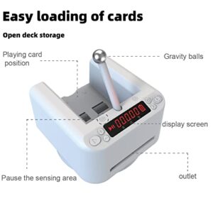 CUIYKAI Automatic Poker Card Dealer Machine Rotating-Fast Accurate and Stable Card Dealing Tool Rotating Card Dealer Machine for UNO,BJ(Blackjack),Texas Hold'em,Home Card Games (White 2nd Gen)