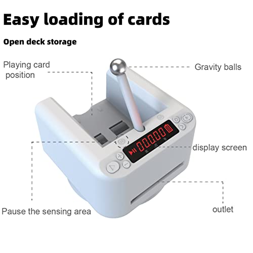 CUIYKAI Automatic Poker Card Dealer Machine Rotating-Fast Accurate and Stable Card Dealing Tool Rotating Card Dealer Machine for UNO,BJ(Blackjack),Texas Hold'em,Home Card Games (White 2nd Gen)