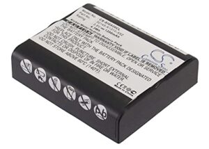 nubodi replacement for battery commodore 250