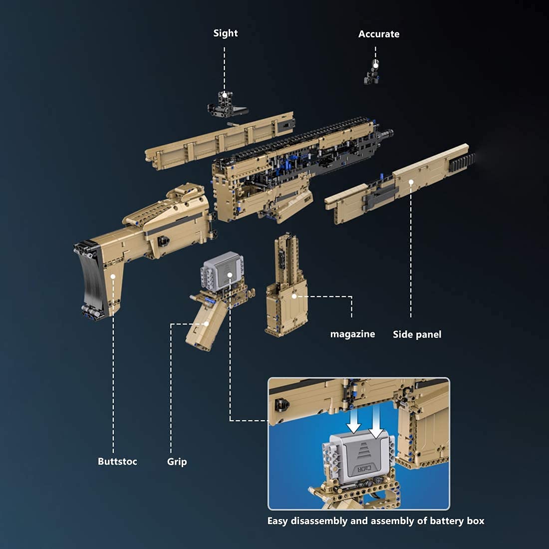 FULHOLPE Gun Building Block, 1406+Pcs Manually Loaded Shooting Blaster Model Kit with Motors, Motorized Military FN Scar 17S Assault Rifle Weapon Building Kit Compatible with Major Brands