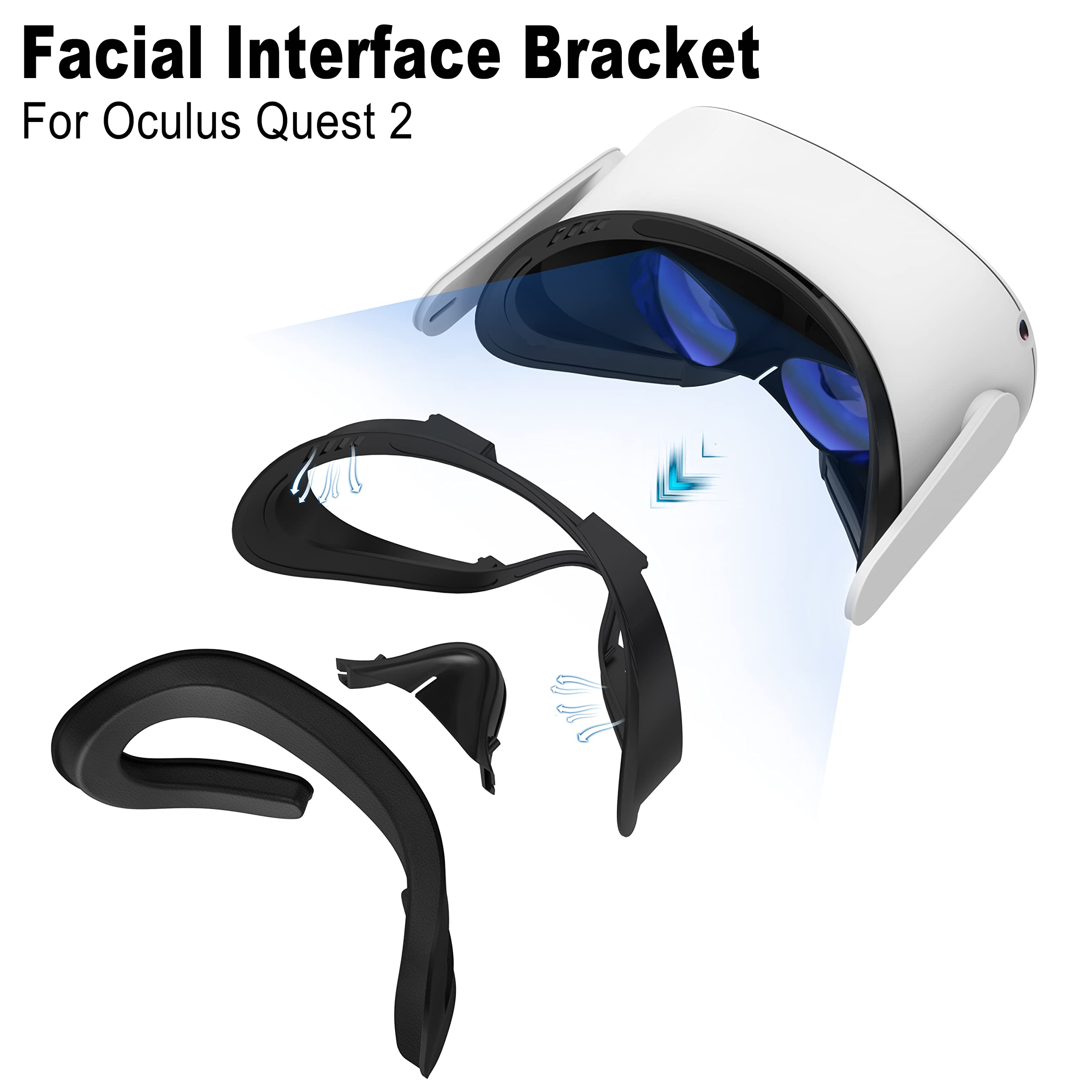 HIKETOK VR Facial Interface Bracket and Leather Foam Face Cover Replacement Pad Set with Accessories Lens Cover and Nose Pad Compatible with Meta Oculus Quest 2