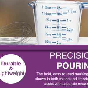 Arrow Home Products Plastic Measuring Cups for Liquids, 4.5 Cups - With Cool-Grip Handle - BPA-Free, Stackable Measuring Cups with Spout and Clear Measurements - Microwave and Dishwasher Safe