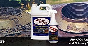 Anti-Creo-Soot Liquid (1 Gallon)