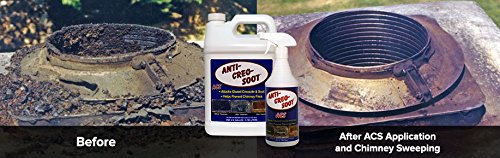 Anti-Creo-Soot Liquid (1 Gallon)