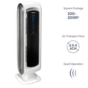 AeraMax DX5 Air Purifier