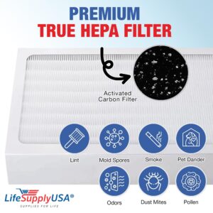 LifeSupplyUSA Particle HEPA Replacement Compatible with TiO2 Filter fits Aerus Electrolux Guardian Air Purifiers