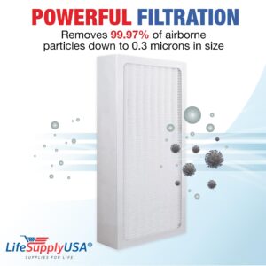 LifeSupplyUSA Particle HEPA Replacement Compatible with TiO2 Filter fits Aerus Electrolux Guardian Air Purifiers