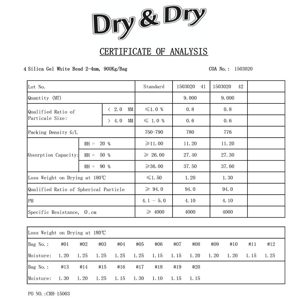 Dry & Dry 1 Gram [1000 Packets] Premium Silica Gel Pure and Safe Silica Gel Packs Desiccant Dehumidifier Desiccant Packs - Food Safe Paper Silica Packets for Moisture Absorber Silica Gel Packets