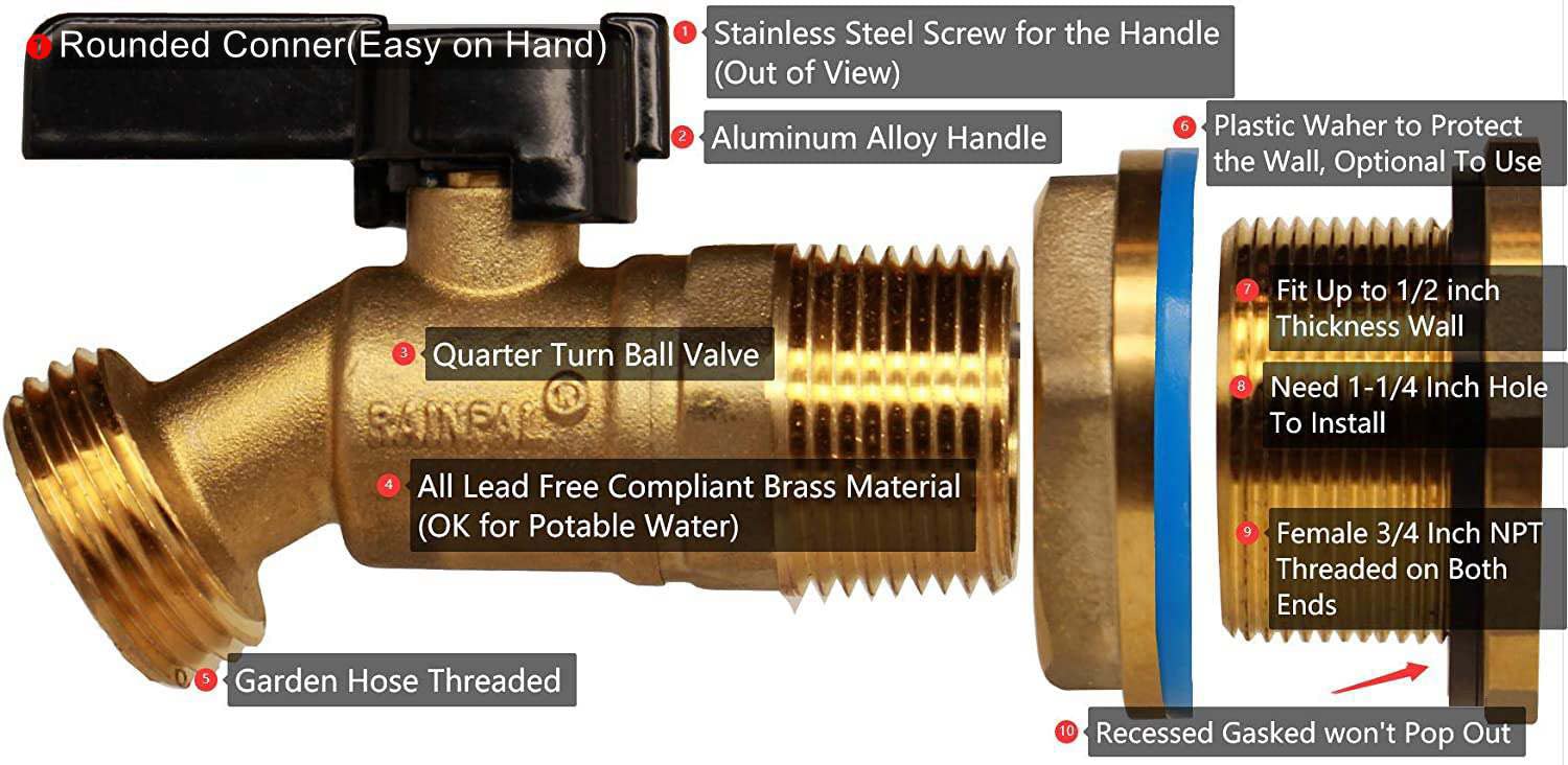 RAINPAL RBS022 Brass Rain Barrel Spigot(3/4" Quarter Turn Ball Valve w/ Bulkhead Fitting and Thread Tape)