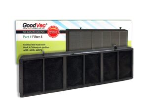 goodvac replacement odor eliminator filter compatible with oreck xl tabletop professional pro air purifiers, replaces ap1pkp. does not fit air8 models