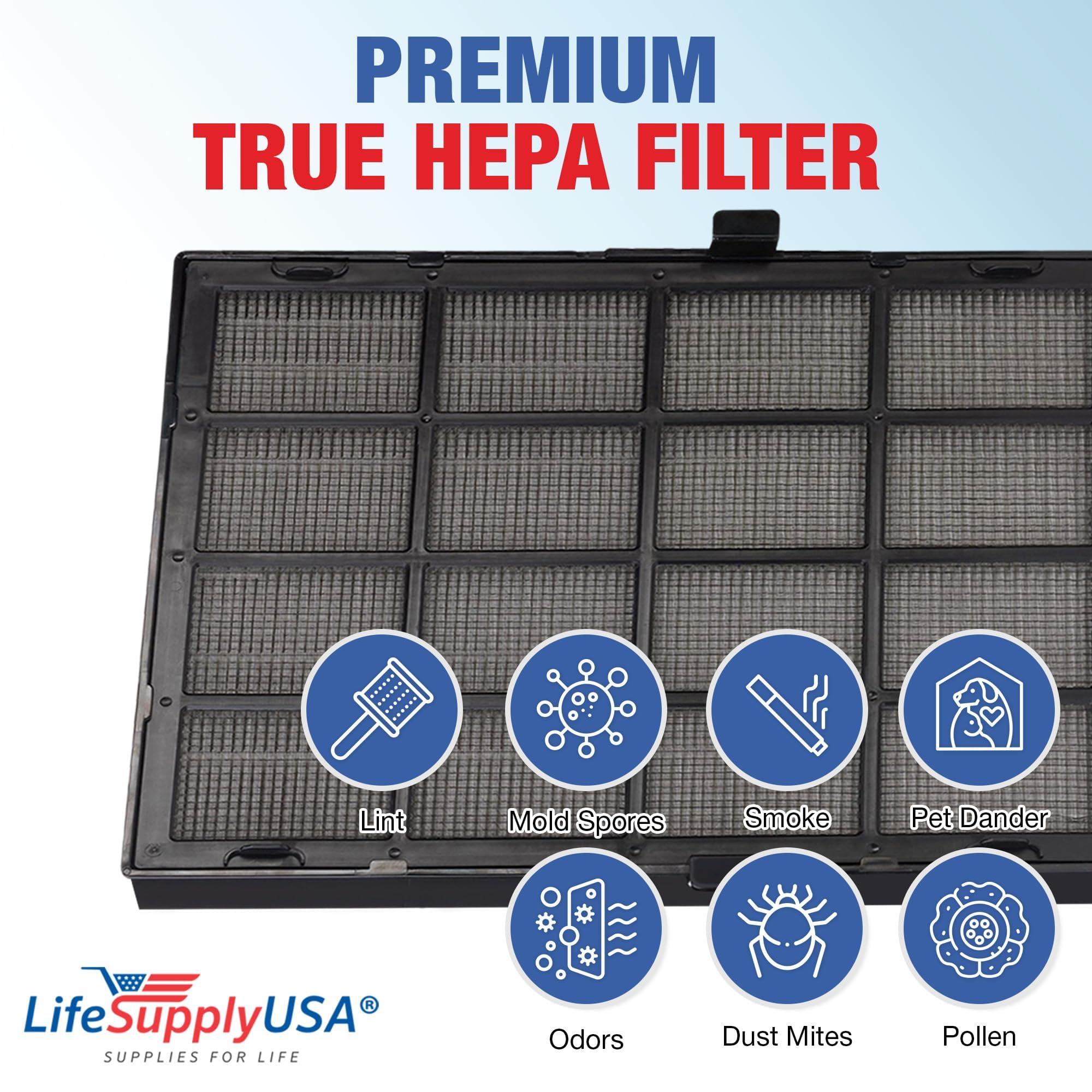 LifeSupplyUSA True HEPA Replacement Filter Compatible with Winix 114190 Size 21