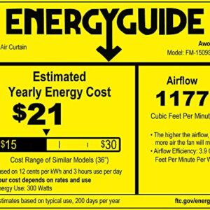 Awoco 36" Super Power 2 Speeds 1200CFM Commercial Indoor Air Curtain, UL Certified, 120V Unheated - Magnetic Door Switch Included