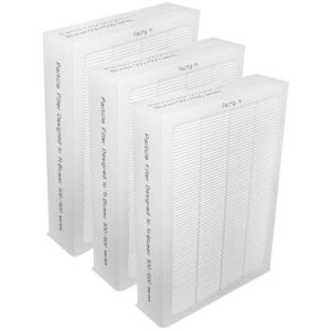 LifeSupplyUSA True HEPA Filter Replacement Compatible with Blueair All 500/600 Series Purifiers 501, 503, 505, 510, 550E, 555EB, 601, 603, 605, 650E Air Purifier (3-Pack)