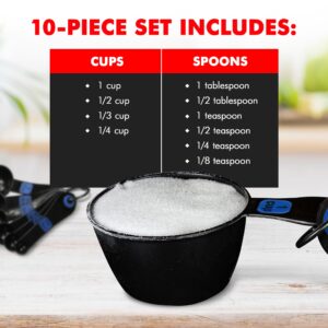 Chef Craft Easy to Read Plastic, Measuring Cup Set, 10 piece set, Blue