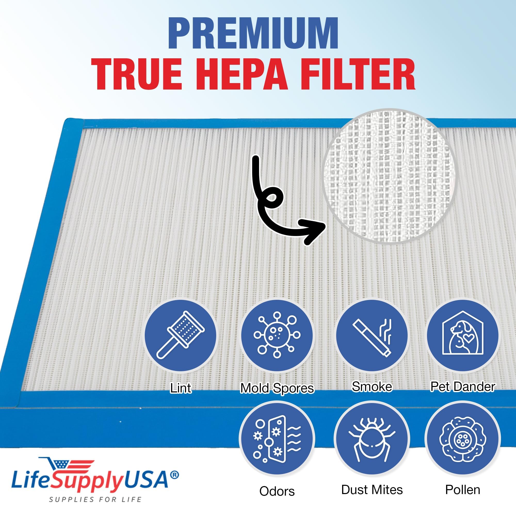 LifeSupplyUSA HEPA Filter: Compatible with HoMedics Air Purifier Filter Replacement AF-100FL, 100 CADR Models - Enhanced Air Quality, Easy Install, Efficient Particle Filtration, Long-Lasting