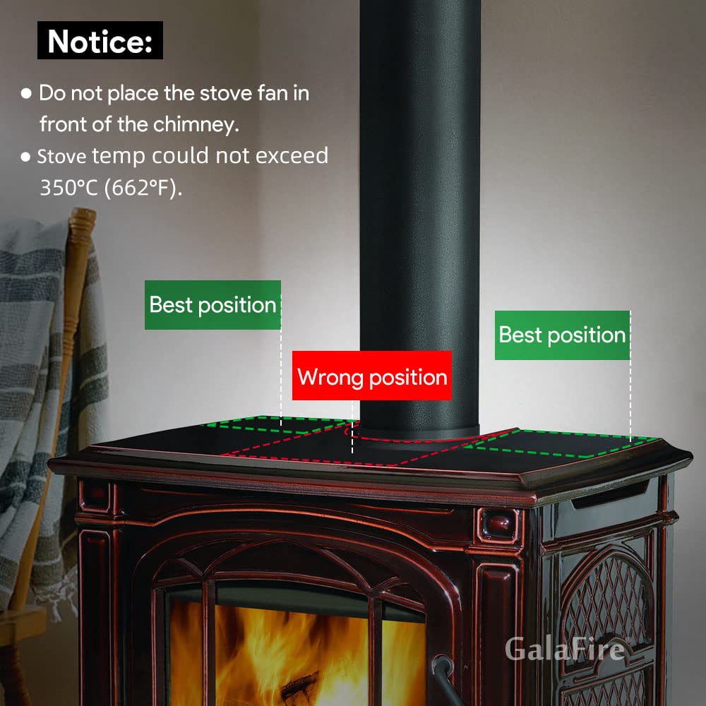 GALAFIRE 4-Blades Heat Powered Wood Stove Fan + Magnetic Thermometer, 122°F Start Non Electric Eco Fireplace Fan for Gas/Pellet/Log/Wood Burning Stoves, Silent Operation, 2-Years, N429, Black