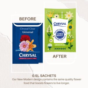 Chrysal Flower Boost – Clear Flower Food Packets for Flower Arrangements & Bouquets – Floral Supplies for Fresh Flowers – Fresh Flower Arrangements Supplies (5g - 100 Ct)