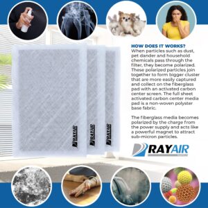 RayAir Supply 16x25 Replacement Filter Pads Compatible with Dynamic Air Cleaner 16X25 Refill (3 Pack) White