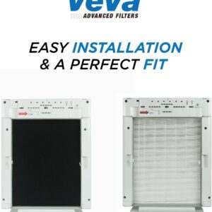 VEVA PREMIUM HEPA FILTER & 6 CARBON PRE-FILTERS