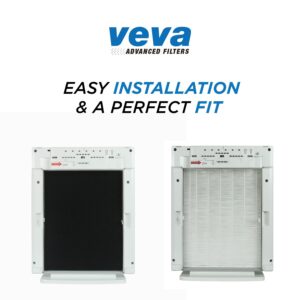 VEVA PREMIUM HEPA FILTER & 6 CARBON PRE-FILTERS