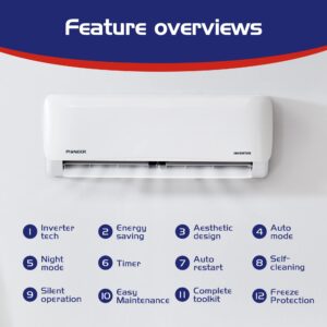 Pioneer Air Conditioner WYS012A-20 Wall Mount Ductless Inverter+ Mini Split Heat Pump, 12000 BTU-110/120V