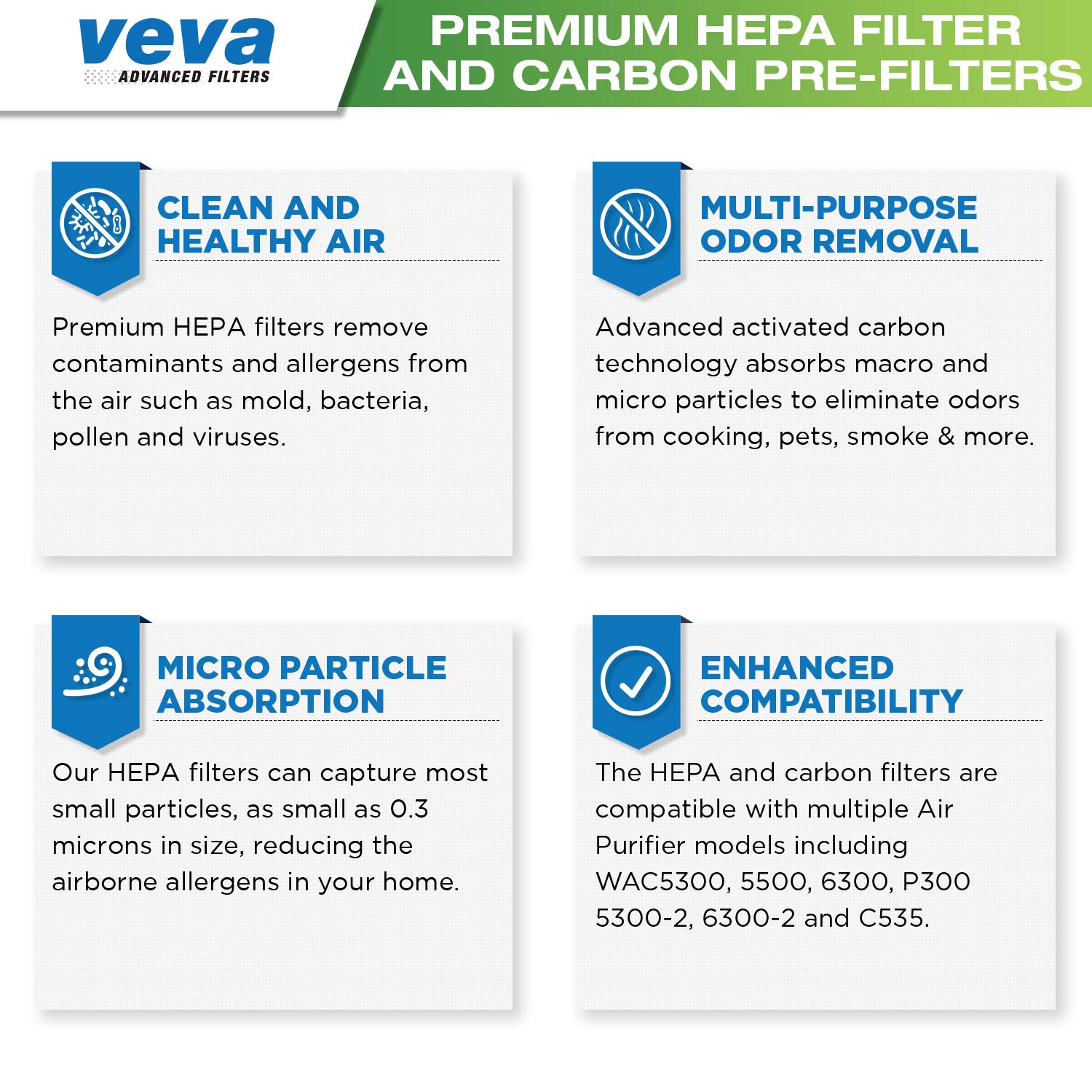 VEVA PREMIUM HEPA FILTER & 6 CARBON PRE-FILTERS