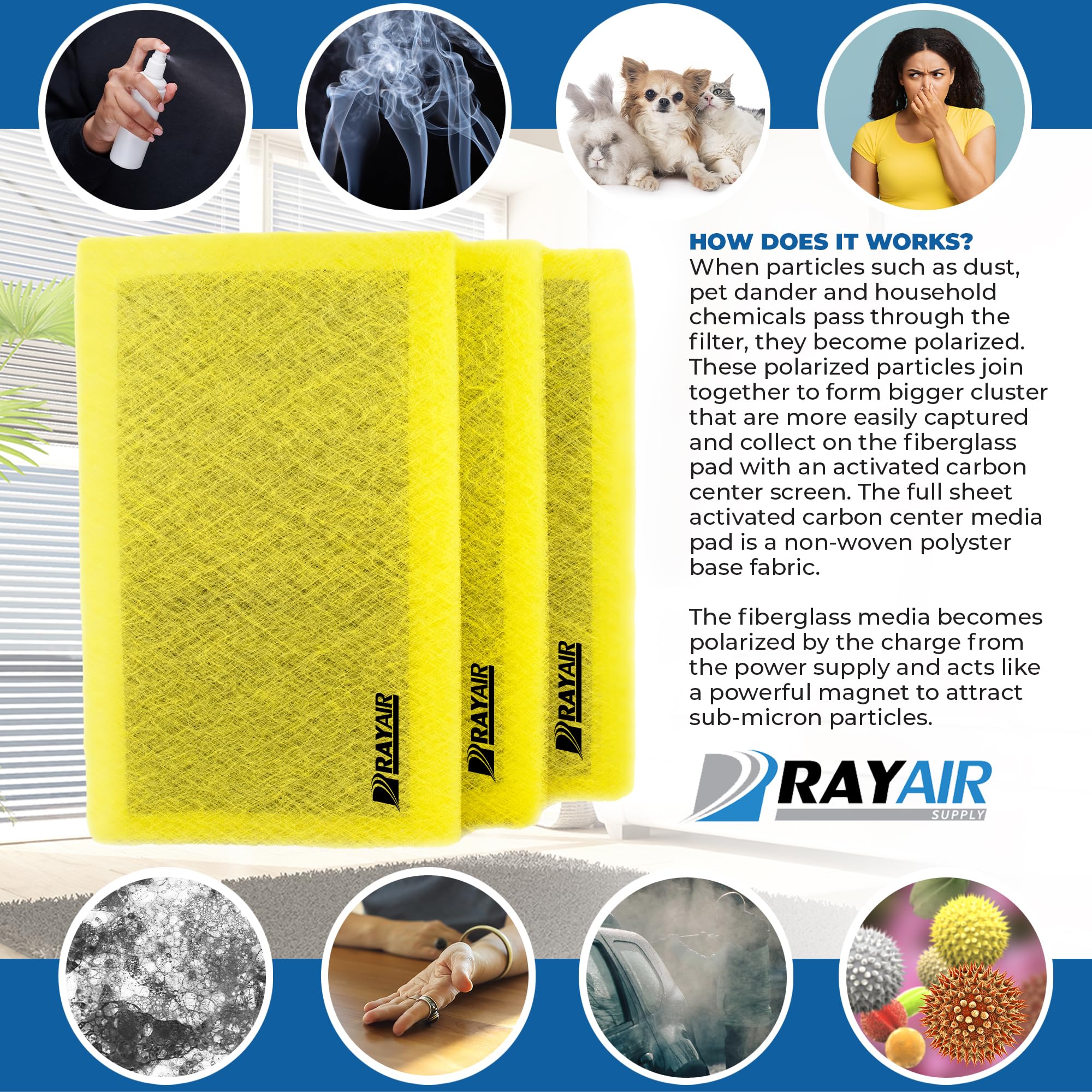 RAYAIR SUPPLY 20x25 Replacement Filter Pads Designed to Fit MicroPower Guard Air Cleaner 20x25 Refills (3 Pack) YELLOW