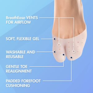 Dr. Frederick's Original All-Day Comfort Toe Sleeves - 4 Pieces - Breathable Gel Toe Protectors with Metatarsal Pads - Versatile Gel Toe Caps for Men & Women