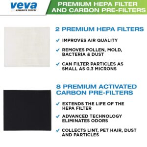 VEVA HEPA Filters Compatible with Coway Airmega AP-1512HH - 2 Pack HEPA Air Purifier Filters with 8 Charcoal Pre-Filters compatible with Coway Airmega 200M Air Purifier