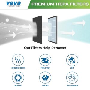 VEVA HEPA Filter Replacement 6 Pack - Includes 2 Premium, Precut HEPA Filters and 4 Carbon Air Purifier Filter Replacements - Compatible w/ HPA200, 202, 204, 250B and Filter R