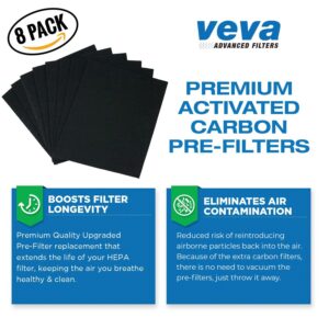 VEVA HEPA Filters Compatible with Coway Airmega AP-1512HH - 2 Pack HEPA Air Purifier Filters with 8 Charcoal Pre-Filters compatible with Coway Airmega 200M Air Purifier