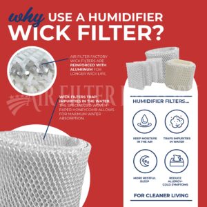 Air Filter Factory Replacement For ReliOn RCM-832 Humidifier Wick Filters 2-Pack