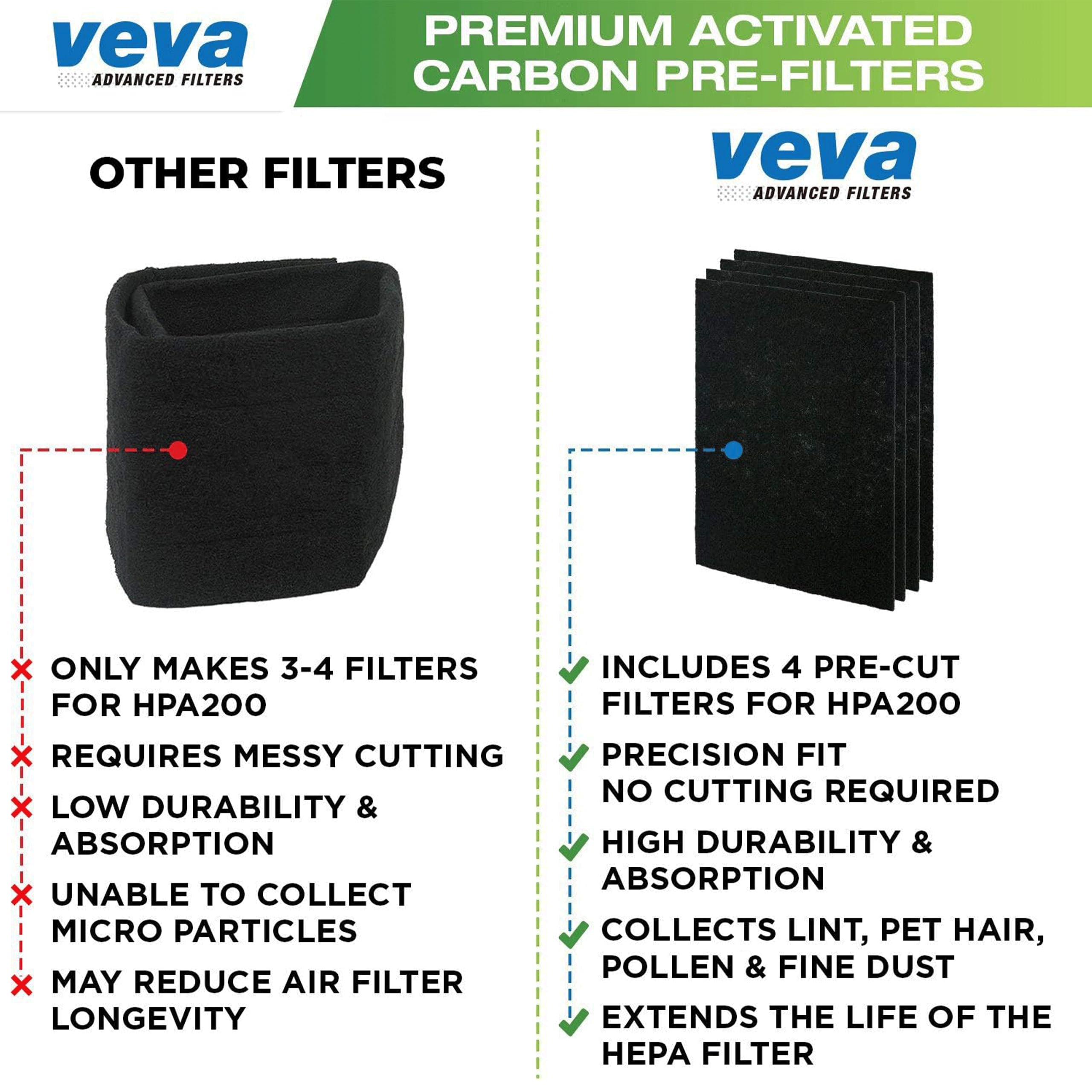 VEVA HEPA Filter Replacement 6 Pack - Includes 2 Premium, Precut HEPA Filters and 4 Carbon Air Purifier Filter Replacements - Compatible w/ HPA200, 202, 204, 250B and Filter R