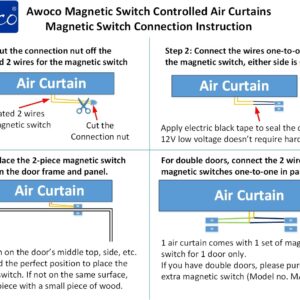 Awoco 12VDC Easy-Install Magnetic Switch for Awoco Magnetic Switch Controlled Air Curtains (White Color)