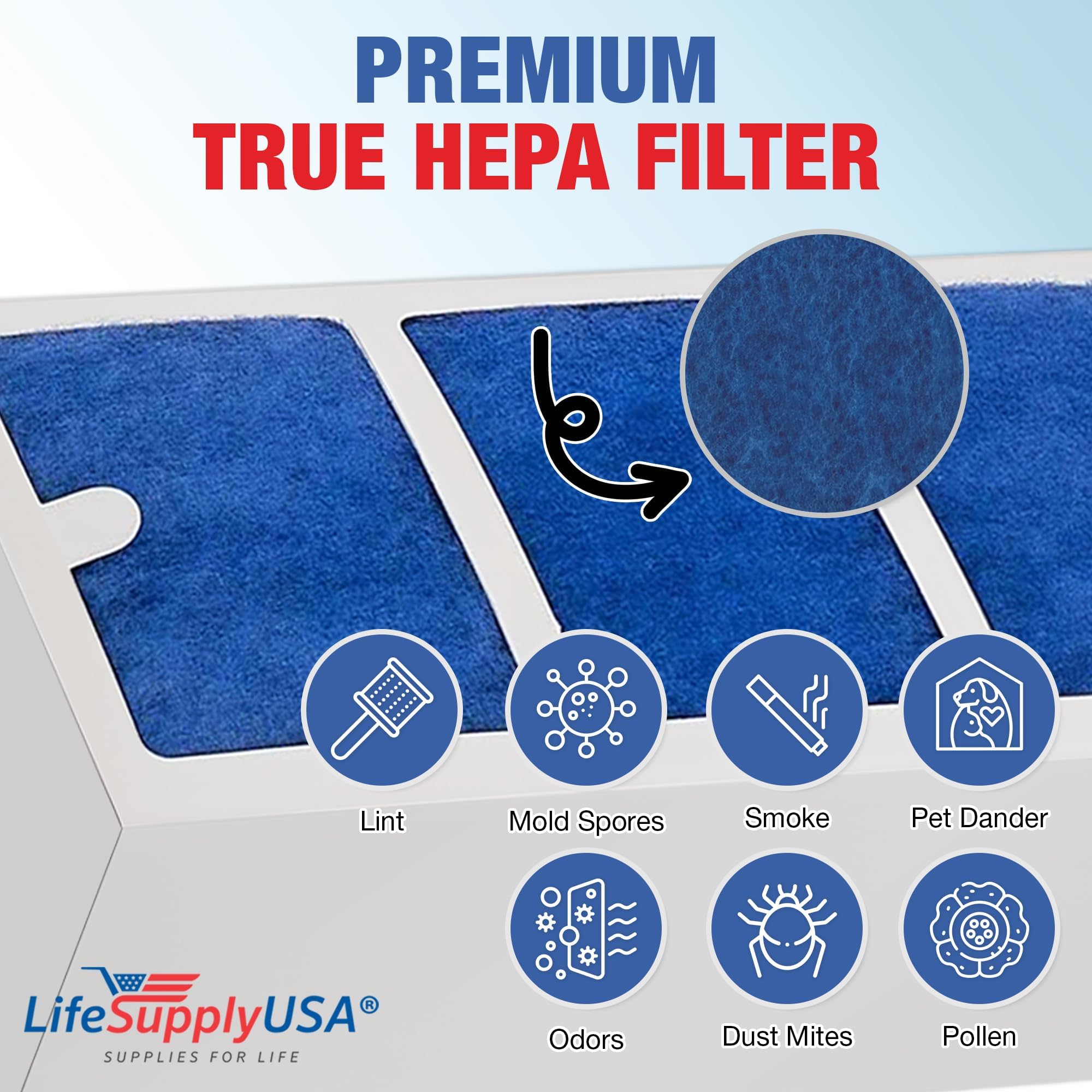 LifeSupplyUSA Air Purifier Enhancement - High Efficiency HEPA Filter, Home Improvement Essential, Easy to Install Air Cleaner Replacement for Surround Air XJ-3000 Series, Ensures Clean & Healthy Air