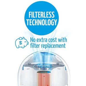 Airfree Tulip Filterless Air Purifier for Bacteria, Viruses, Mold and allergens Requires No Filter, Fan, or Humidifier - Small, White