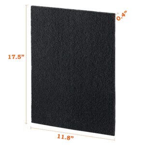 2 x Odor Control Activated Carbon Charcoal Cut-to-fit Replacement filter Pad Sheet 17.5"x 11.8" for Air Purifiers