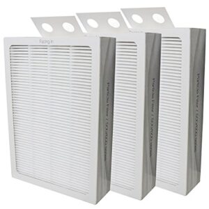 filter-monster replacement filter compatible with blueair 500/600 series particle filter