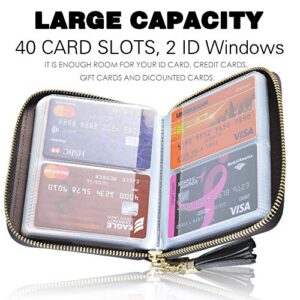 Easyoulife Womens Credit Card Holder Wallet Zip Leather Card Case RFID Blocking (Black)