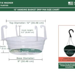 Curtis Wagner Plastics Plant Hanging Basket Drip Pans (5-Pack) - Clear, Round (Diameter = 9" Base, 12" Top, 3.75" Depth) Thin Plastic Indoor Outdoor