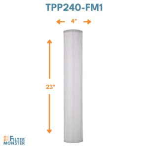 Filter-Monster True HEPA Replacement Compatible with Therapure TPP240F Filter for Therapure TPP240 Air Purifier