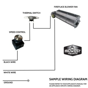 Midwest Hearth Thermal Fan Switch for Fireplace Blower (115 Degree ON, 90 Degree OFF)