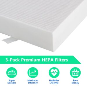 3 Pack True HEPA Filter R Replacement for Honeywell HRF-R2 HRF-R3 Air Purifier, Filter R