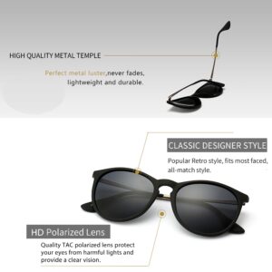 SUNGAIT Vintage Round Sunglasses for Women Men Classic Retro Designer Style (Black Frame(Matte Finish)/Polarized Grey Lens) 1567 PGHKH