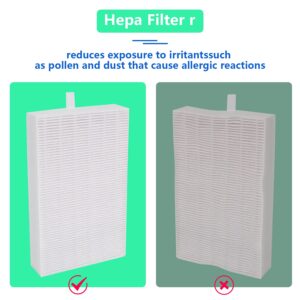 3 Pack True HEPA Filter R Replacement for Honeywell HRF-R2 HRF-R3 Air Purifier, Filter R