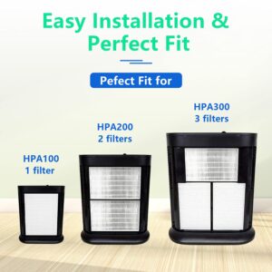 3 Pack True HEPA Filter R Replacement for Honeywell HRF-R2 HRF-R3 Air Purifier, Filter R